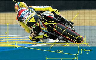 MotoGP